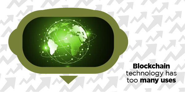 The importance of Blockchain technology in today's world